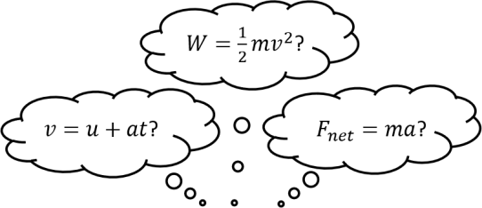 Problem solving involving kinematics, forces, and work – Chang Physics ...