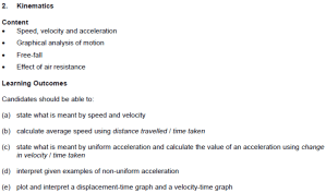 Position-time vs. Displacement-time vs. Distance-time – Chang Physics Class